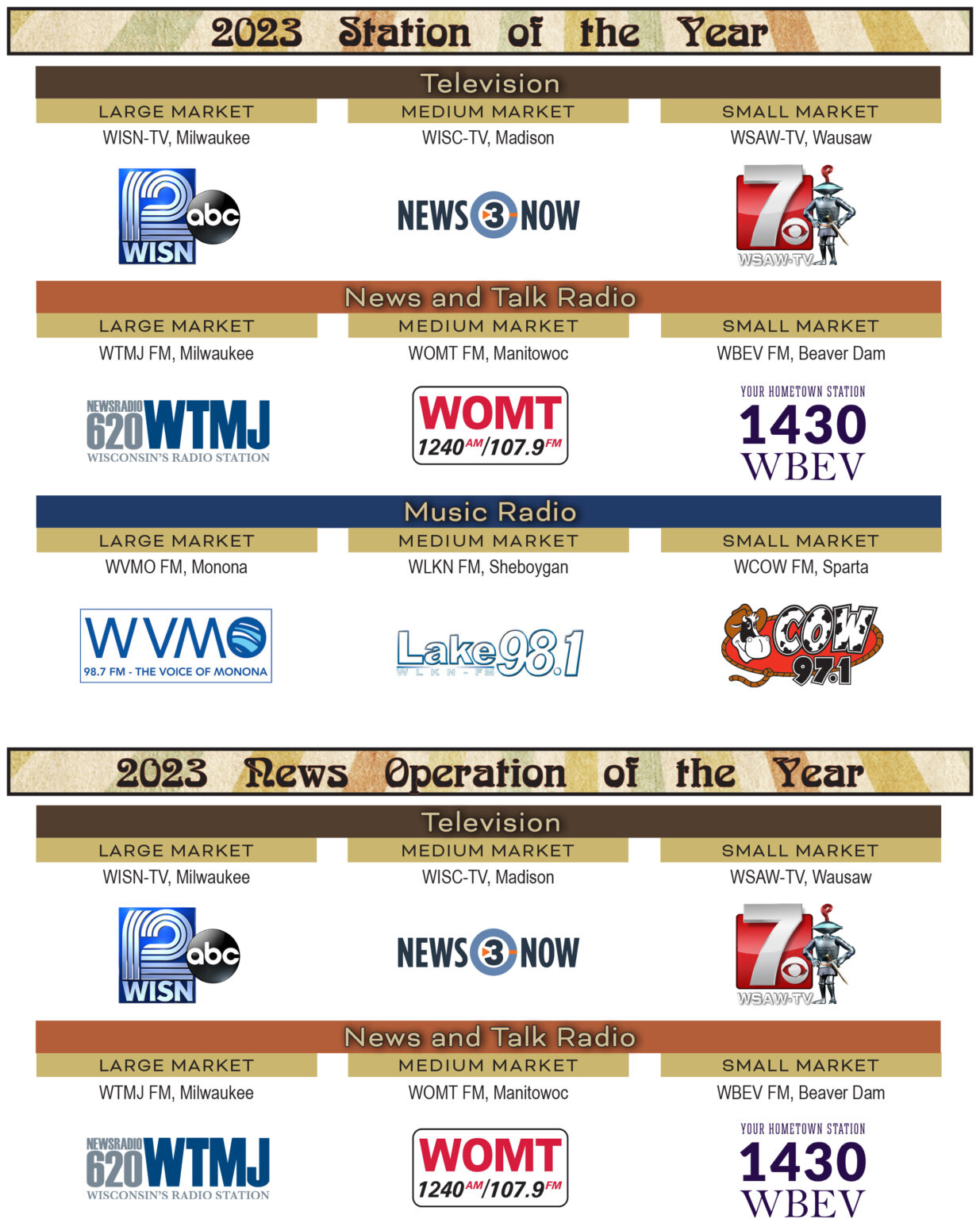 Wisconsin broadcasters take bow at WBA Awards Gala - Wisconsin ...